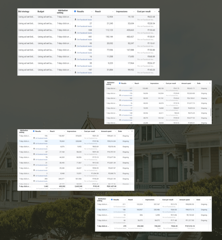 Creative Campaigns – VJ Analytics