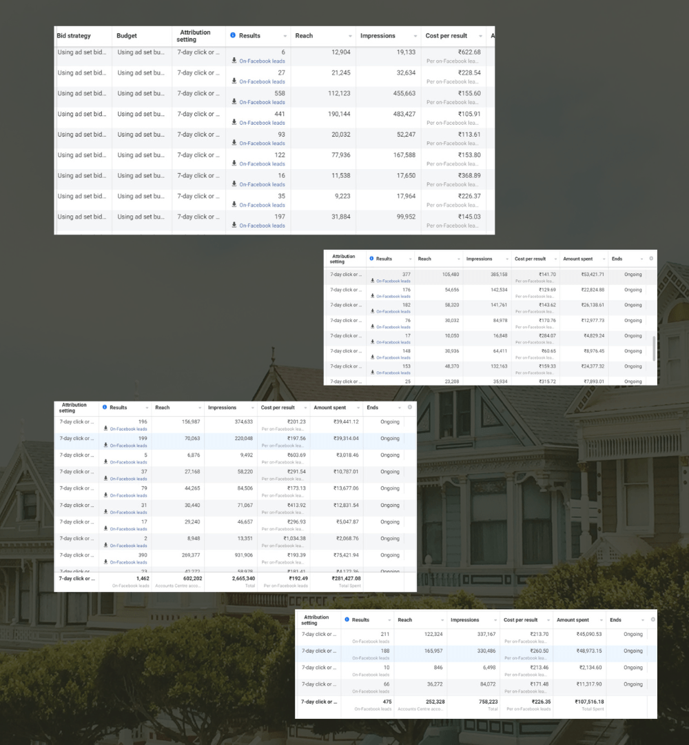 Creative Campaigns – VJ Analytics